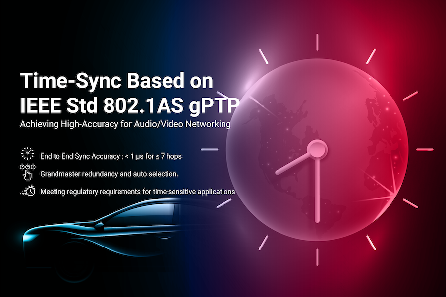 gPTP Solution - Automation Revolution: The Driving Force of gPTP