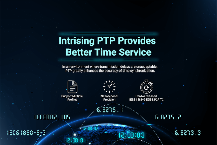 PTP Solution - Intrising PTP Provides Better Time Service